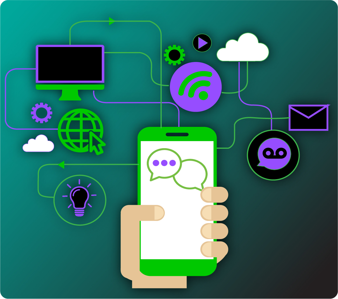 Metronet Business | Features - Calling Features